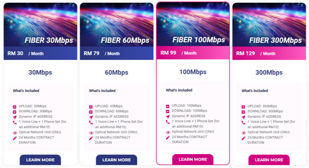 Services – PR1MA Comm